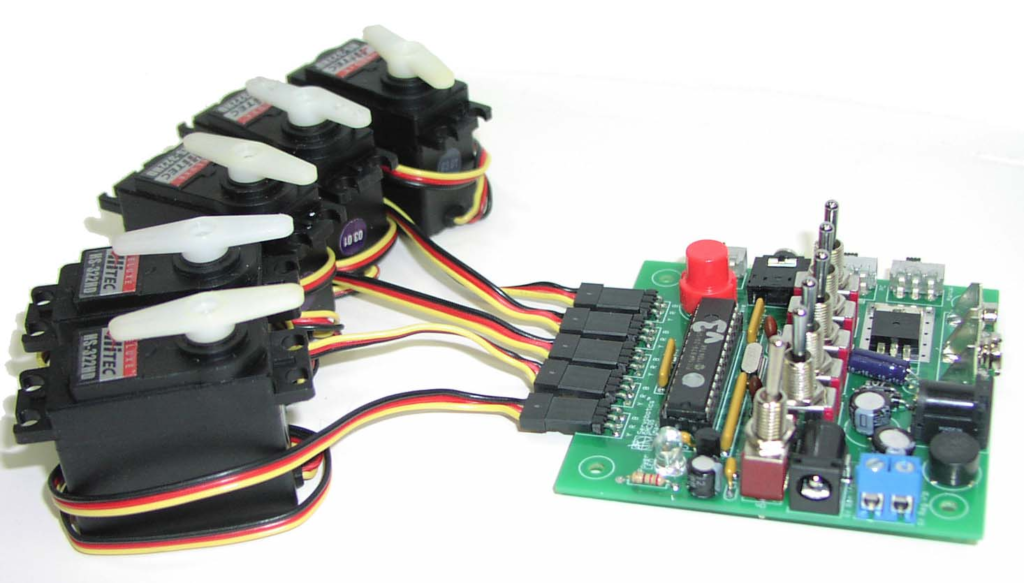 AC-DC Controller Market In-Depth Analysis with Booming Trends ...