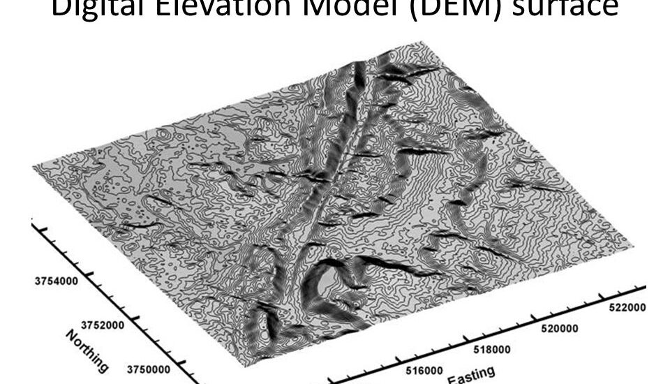 Digital Elevation Model Market Soars: $4,750.0 Million Valuation ...
