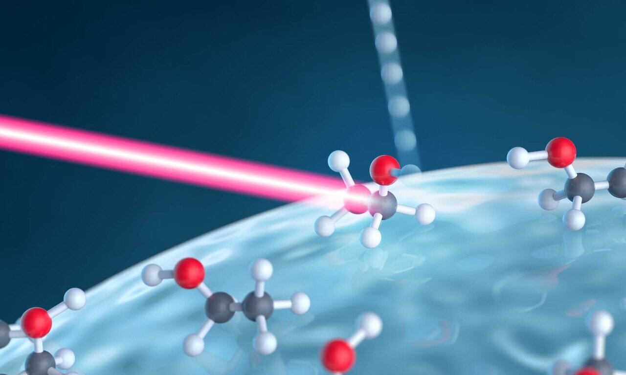 Molecular Spectroscopy Market Projected to Reach US$ 12.87 Billion by ...