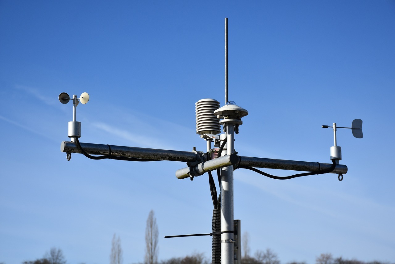 Global Anemometer Market to Reach USD 77.9 Billion by 2033, Driven by ...